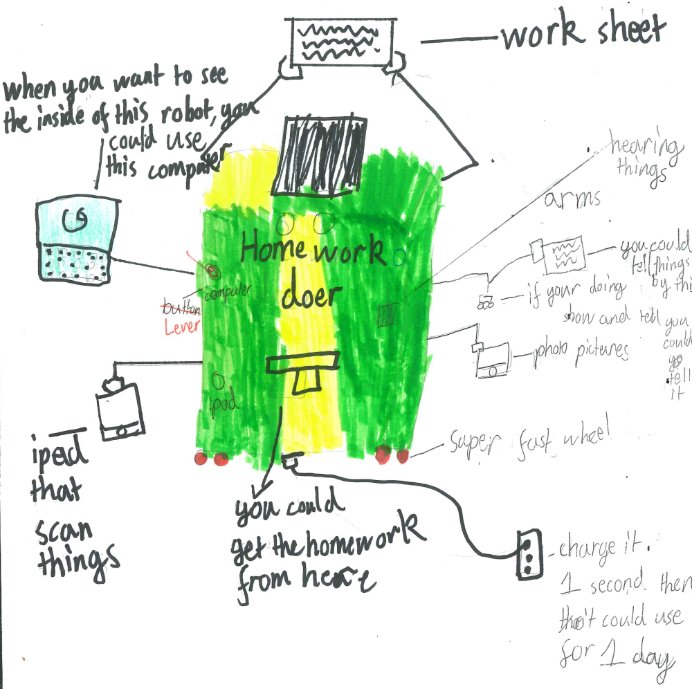 The Homework Doer : Little Inventors